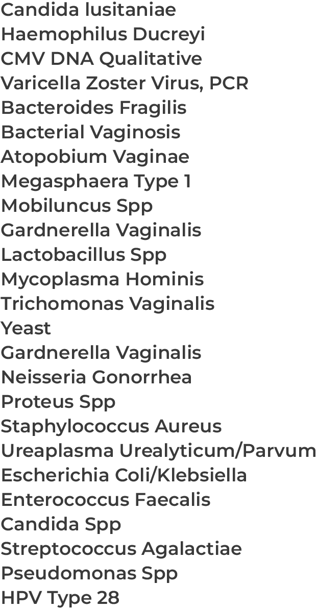 STD Test from AED150 | HIV, Syphilis, Chlamydia Testing | Dubai, Abu Dhabi